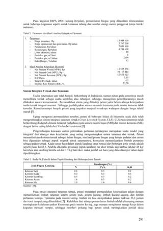 Biogas | PDF
