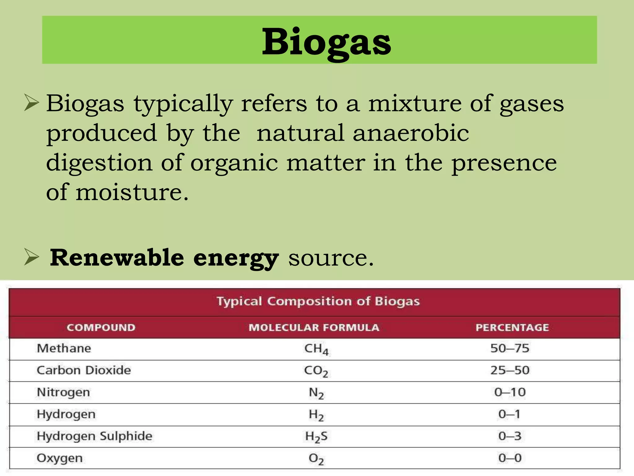 Biogas | PPTX