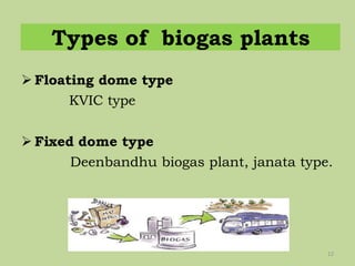 Biogas | PPTX