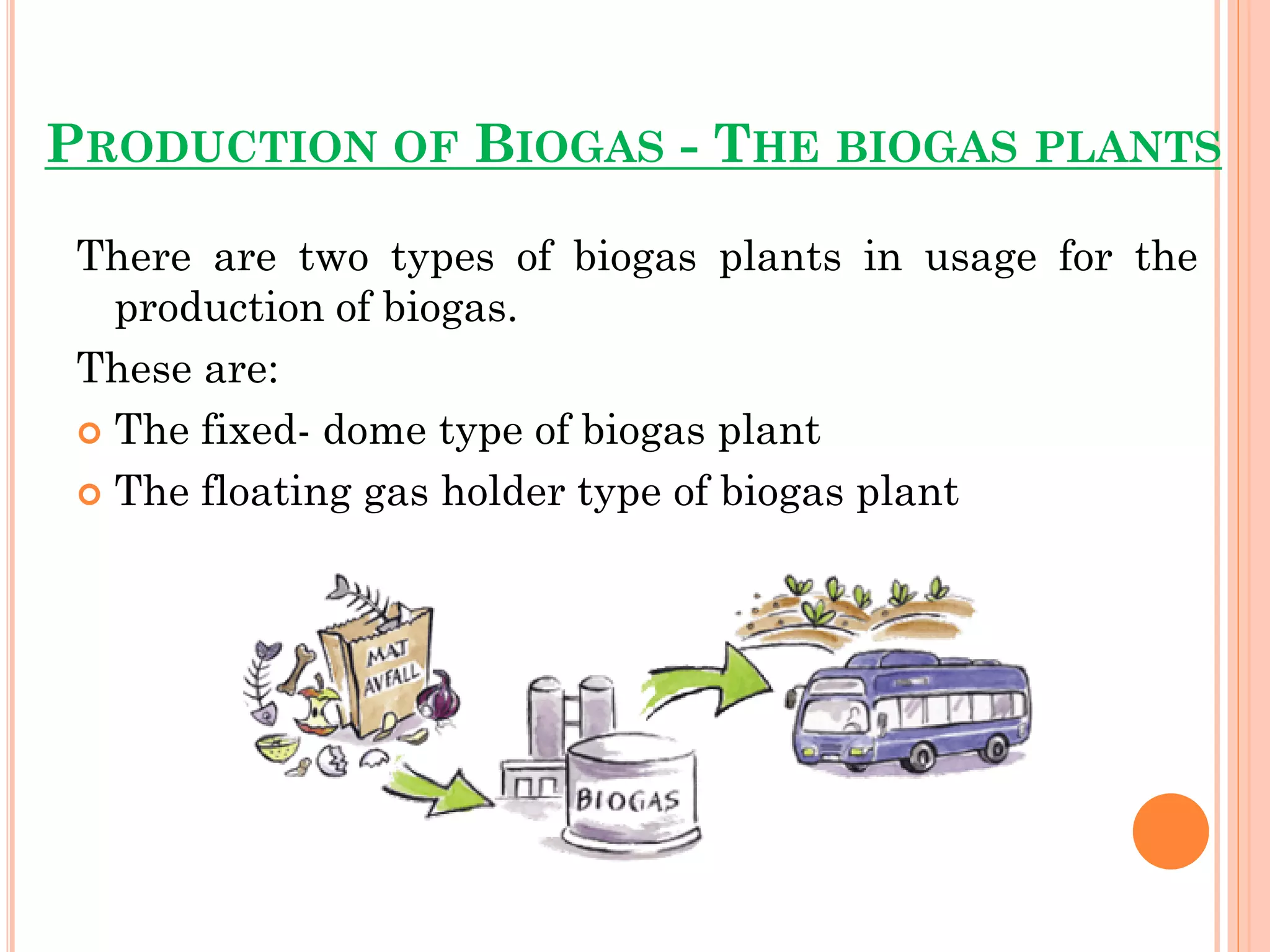 Biogas | PDF