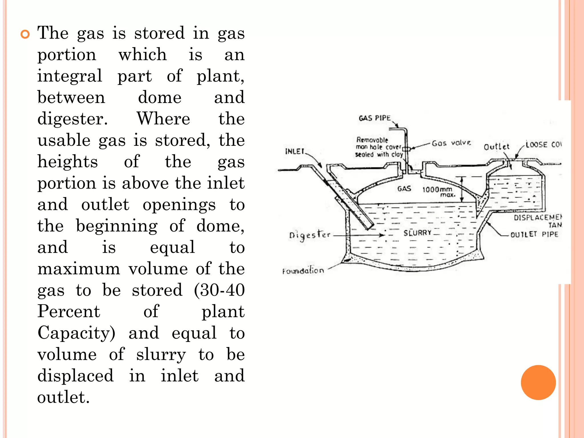 Biogas | PDF