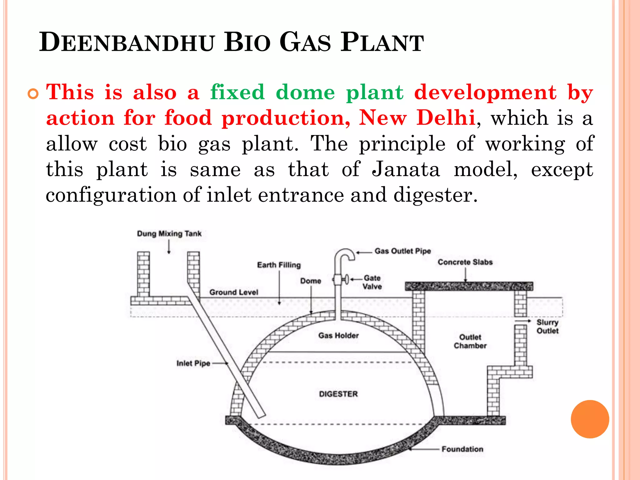 Biogas | PDF