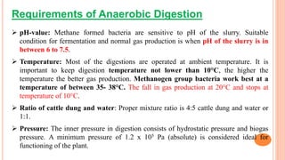 Biomass Energy and Biogas Production Technology | PPTX