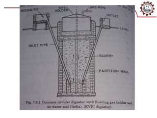 Bio gas.pptx biogas power generation,advantages, disadvantages and ...