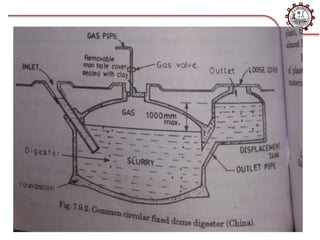 Bio gas.pptx biogas power generation,advantages, disadvantages and ...