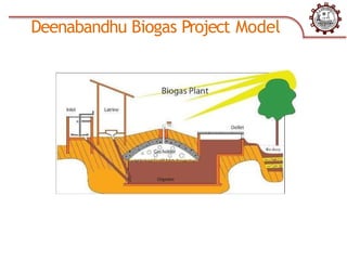 Bio gas.pptx biogas power generation,advantages, disadvantages and ...