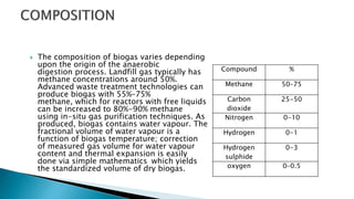 Biogas | PPTX