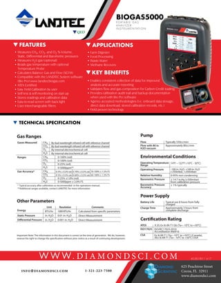 Landtec Biogas GEM™5000 With H2S | Portable Methane Detector | PDF