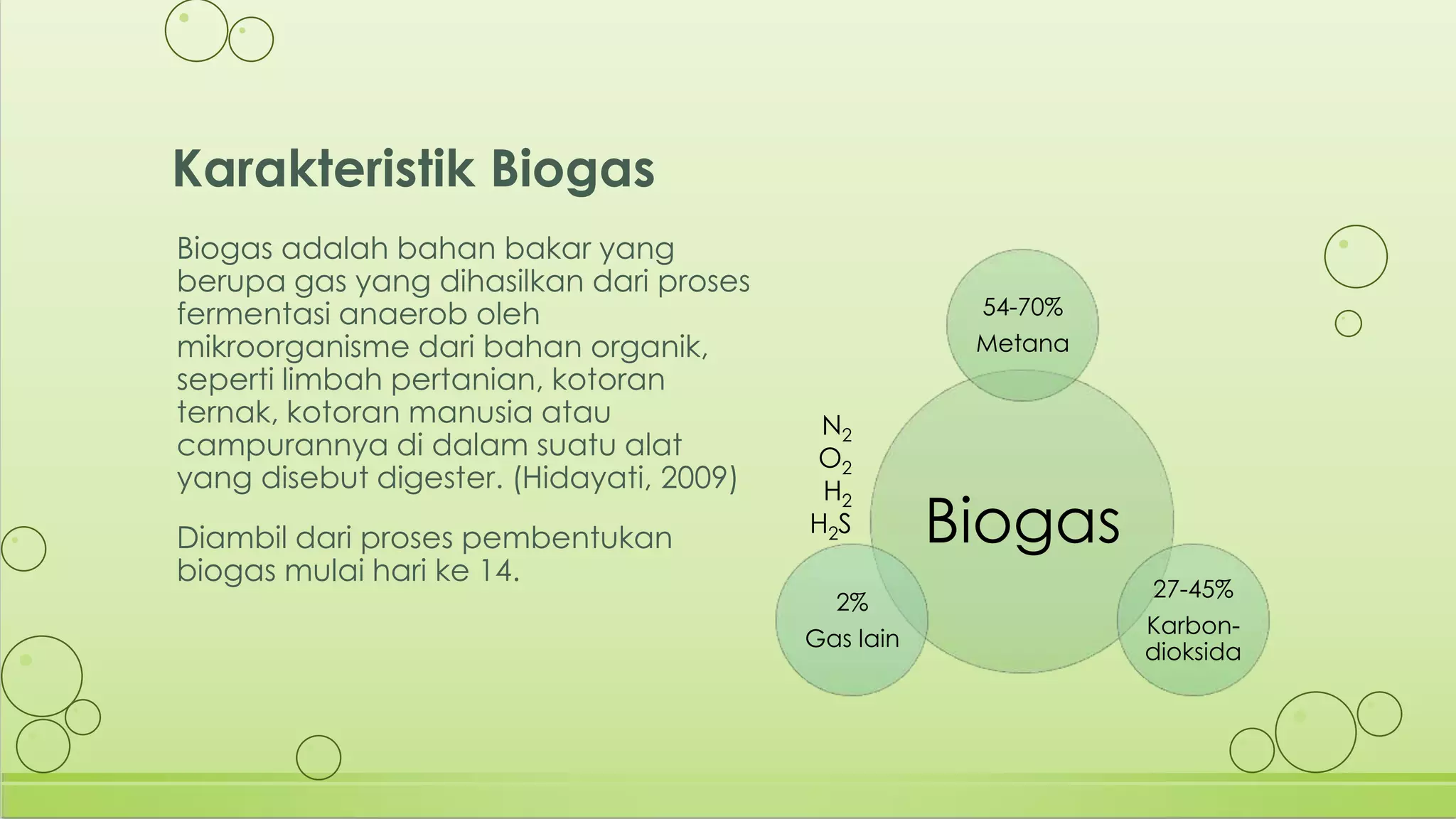Proses Biogas Limbah Peternakan Sapi Potong (Biogas Process from Waste ...