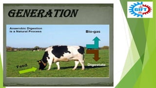 Bio gas as a vehicle fuel | PPT