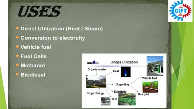 Bio gas as a vehicle fuel | PPT