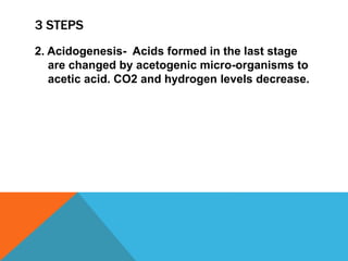 Biogas digestion | PPT