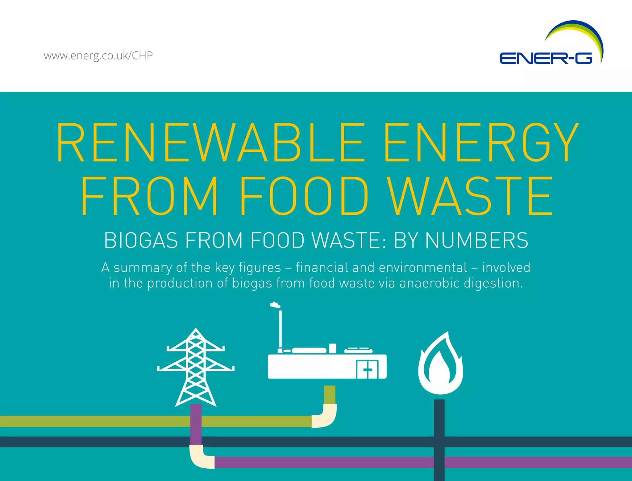 Biogas from Food Waste: By Numbers | PDF