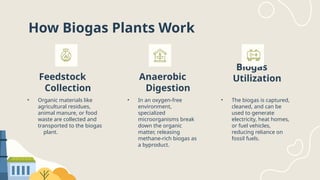 Biogas Plant ppt Biogas Plant pptBiogas Plant ppt.pptx