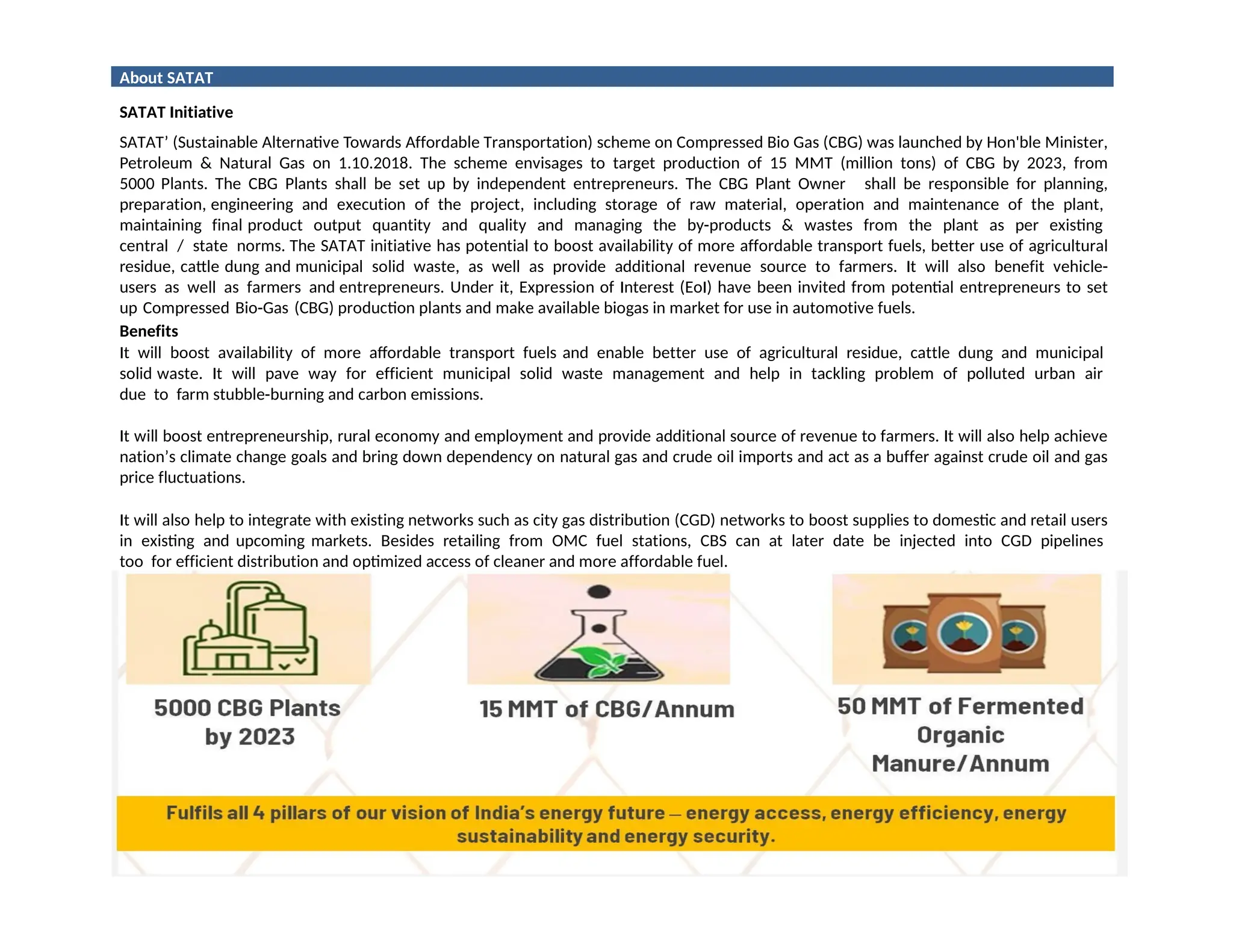 BIOGAS Presenatation for technology and implementation.pptx
