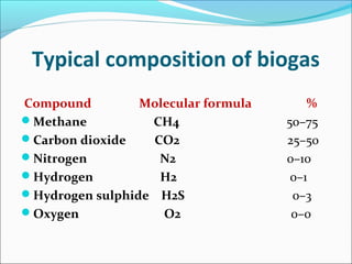 Biogas presentation | PPT