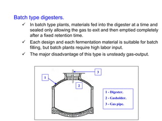 Biogas production.pptx