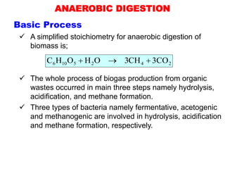 Biogas production.pptx