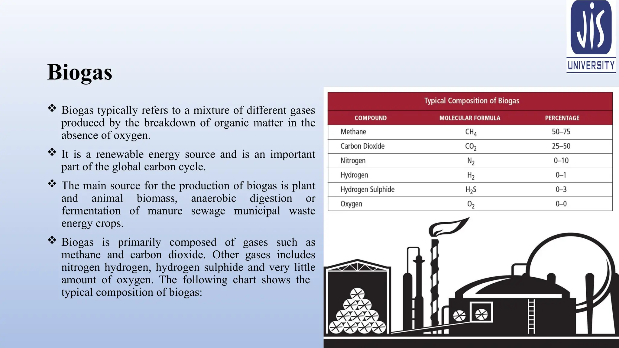 Biogas production, recent developments .pptx