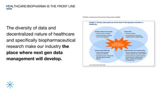 Tamr | Biogen data unification imperative | PPT