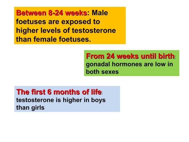 Biological Theories of Gender | PPT | Hormonal Disorders | Endocrine ...