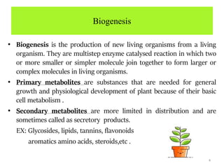 Biogenesis of Glycosides.pptx