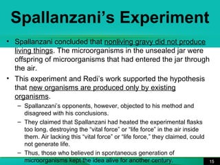 Biogenesis vs. Spontaneous Generation | PPT