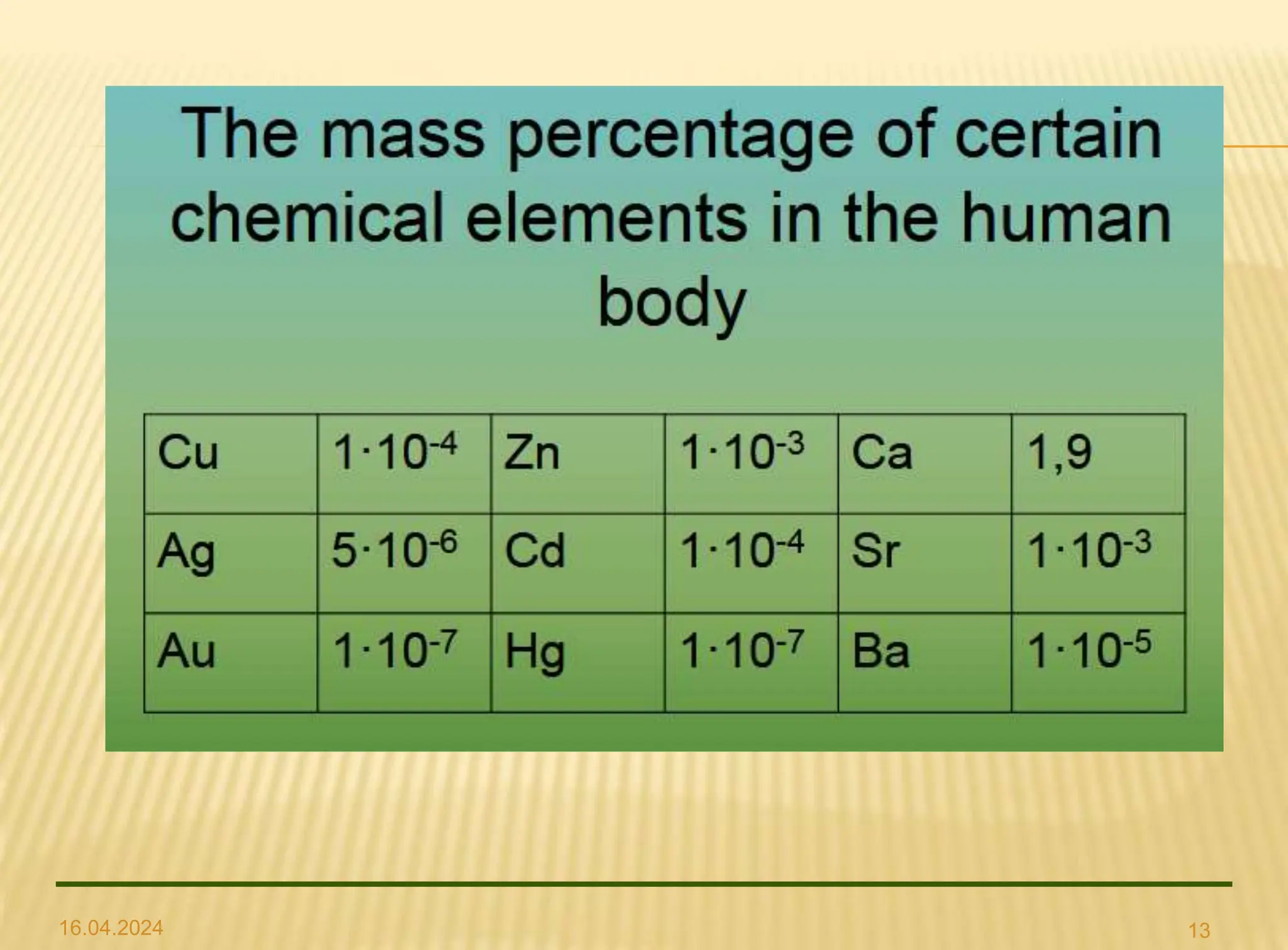 Biogenic elements.ppt about biogenesity and biogenetic elements | PPT