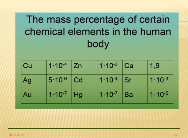 Biogenic elements.ppt about biogenesity and biogenetic elements | PPT ...