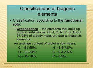Biogenic elements.ppt about biogenesity and biogenetic elements | PPT