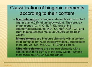 Biogenic elements.ppt about biogenesity and biogenetic elements | PPT
