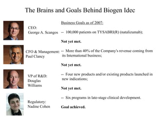 Biogen presentationcombined | PPT