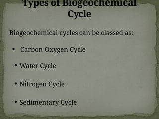 BIOGEOCHEMICAL-CYCLE - ENVIRNMENTAL SCIENCE | PPT