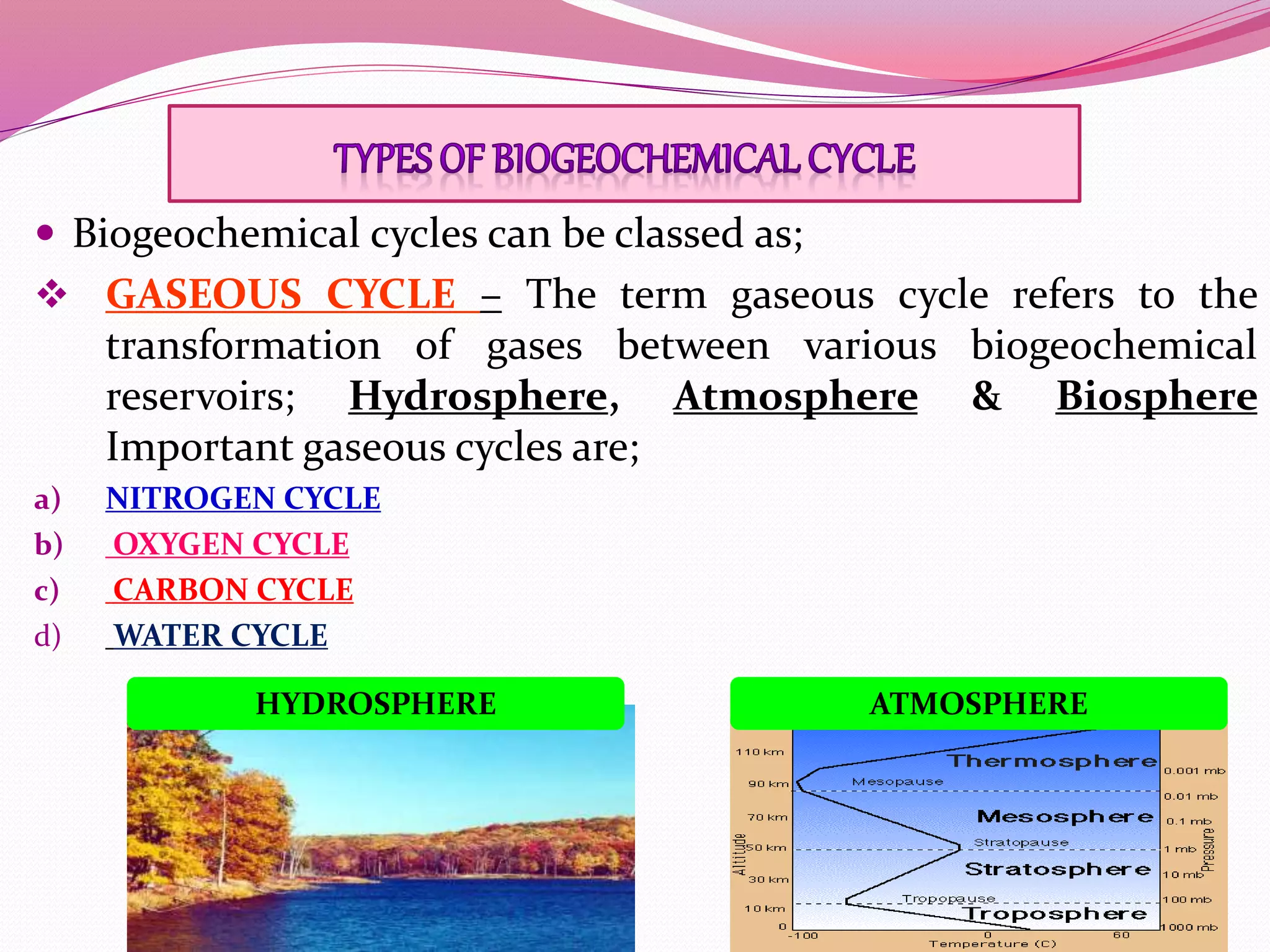 Biogeochemical cycle | PPTX