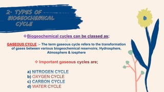 BIOGEOCHEMICAL CYCLE of carbon and nitrogen JK | PPT