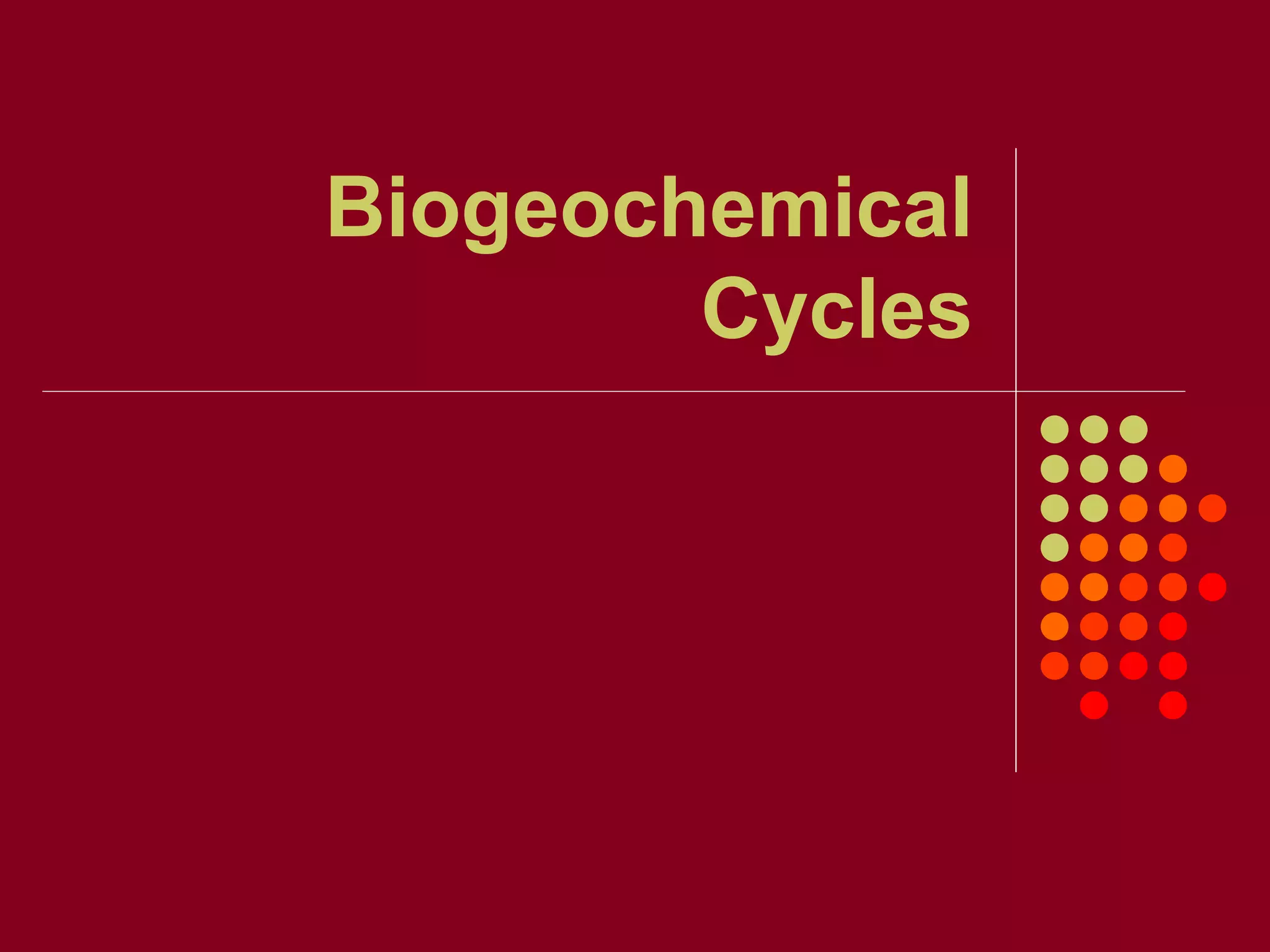 Biogeochemical Cycles | PPT | Chemistry | Science