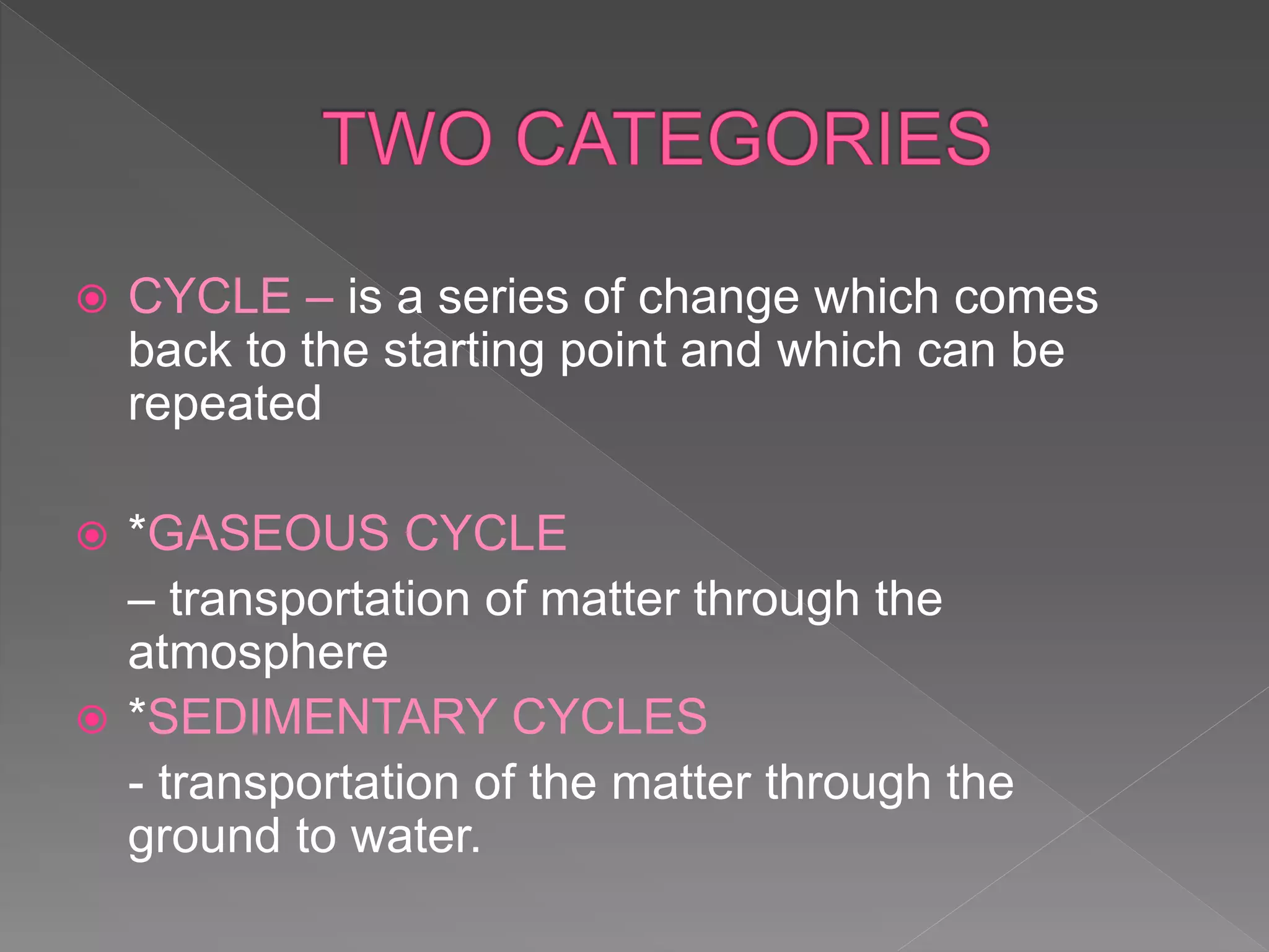Biogeochemical Cycles (Carbon and Nitrogen Cycle) | PPTX
