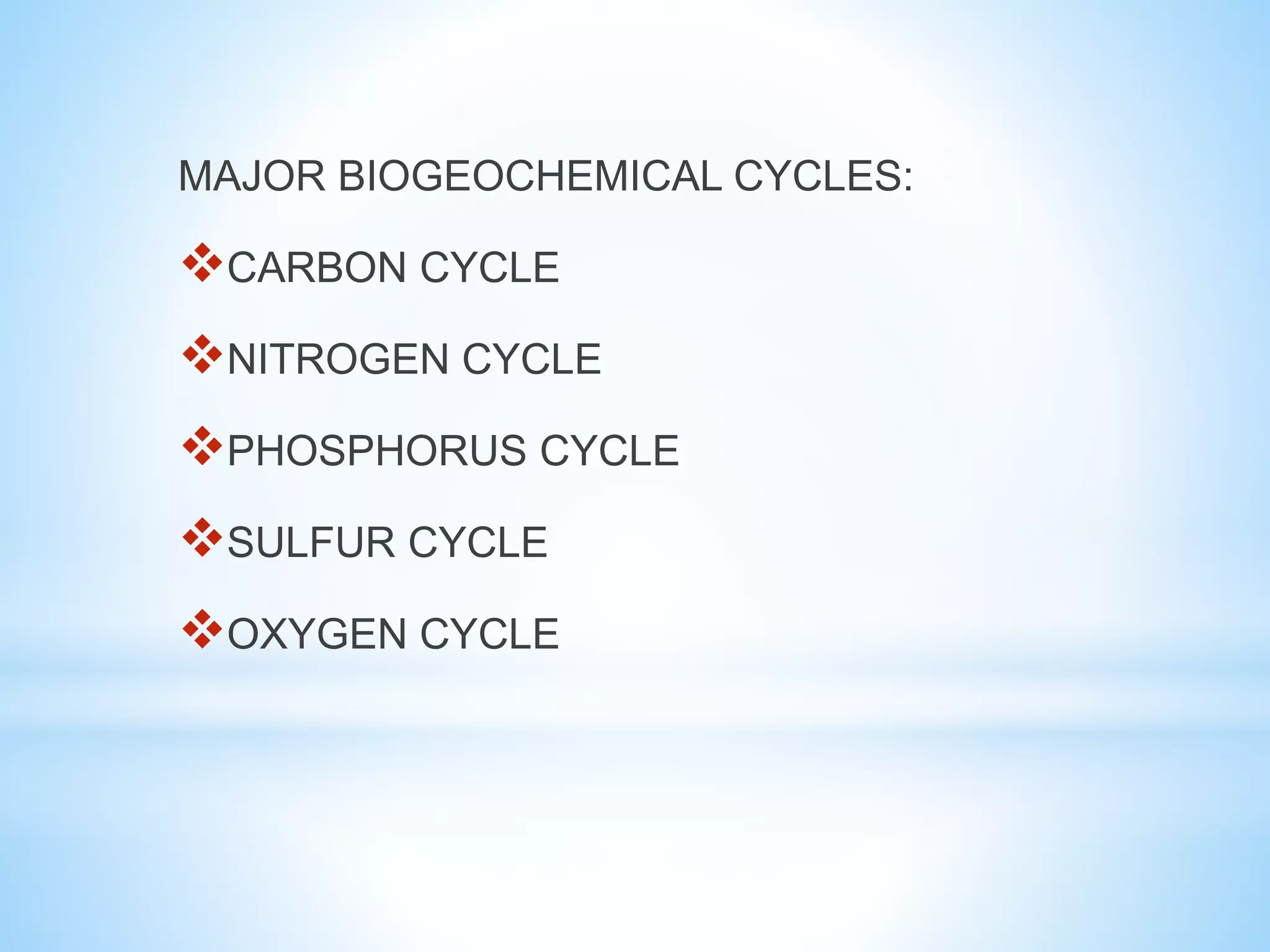 Biogeochemical cycles | PPTX