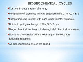 Biogeochemical cycles | PPT