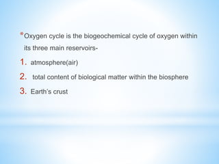 Biogeochemical cycles | PPT