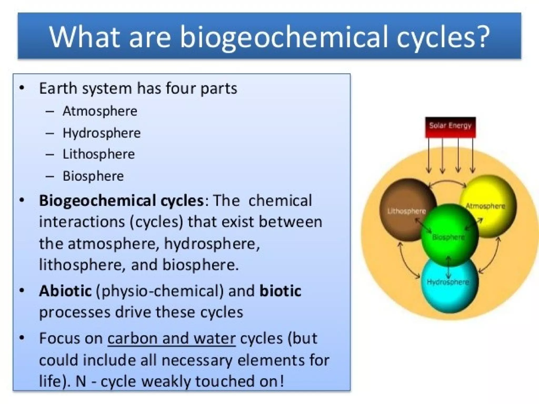 Biogeochemical cycles | PPT