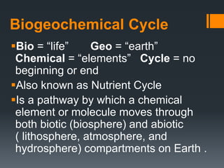 BIOGEOCHEMICAL CYCLES.pptx