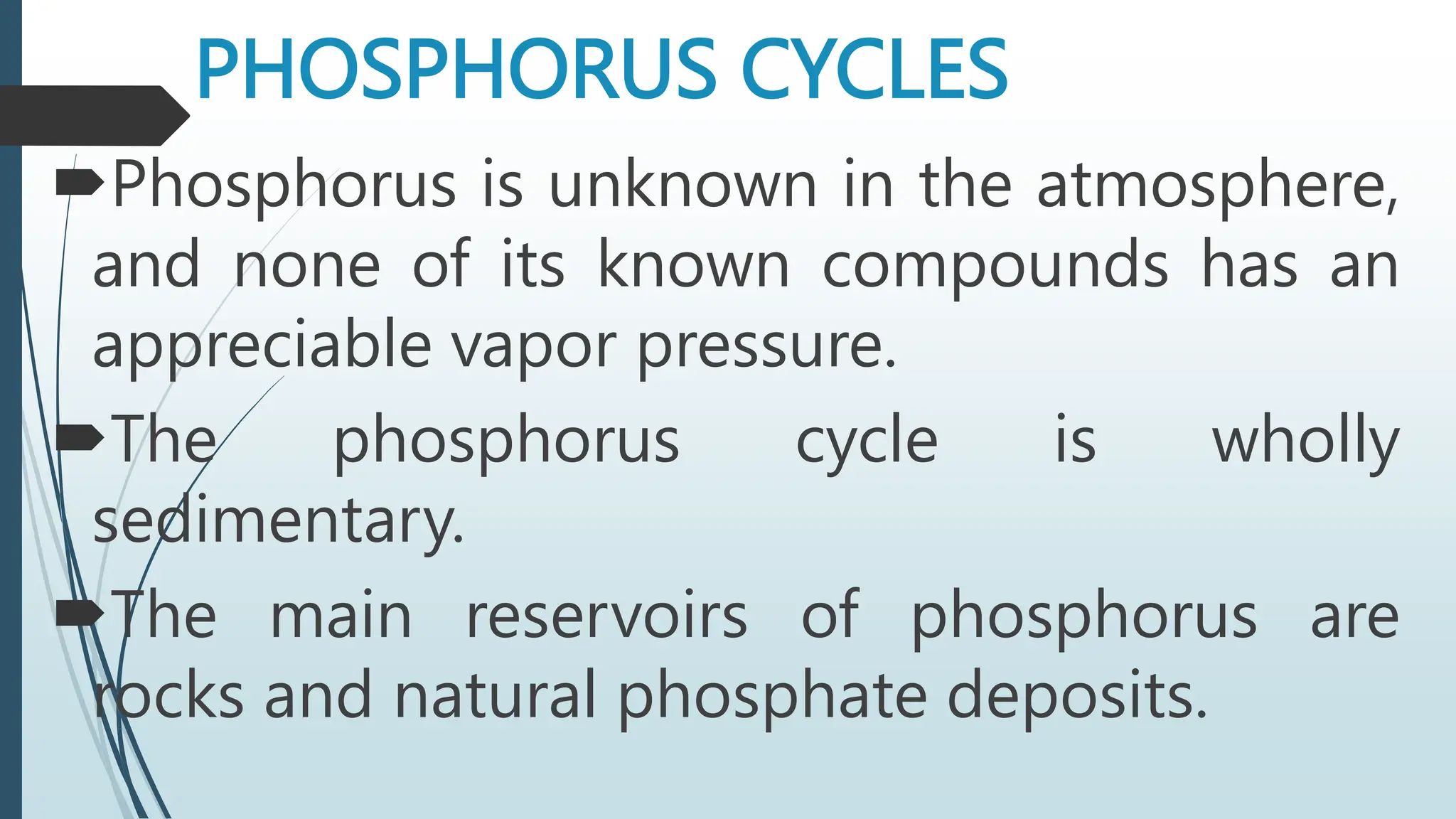 BIOGEOCHEMICAL CYCLES.pptx