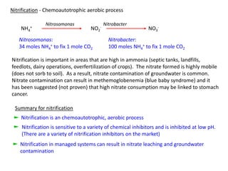 Biogeochemical cycles.ppt by maria ashraf | PPT