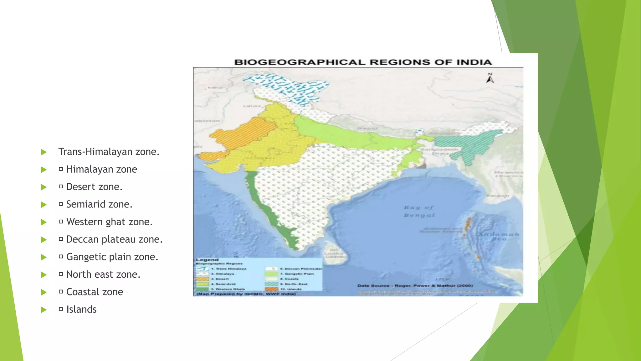 Biogeographic zones of India.pptx