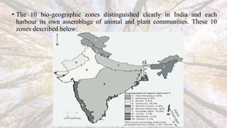 THE BIOGEOGRAPHIC ZONES OF INDIA..ppttxx | PPTX