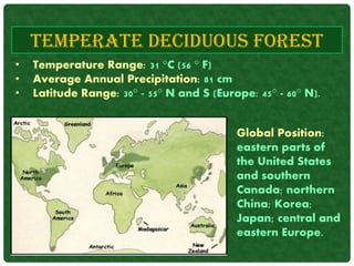 Biogeography | PDF