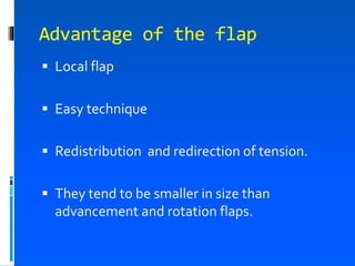 Biogeometry of transposition flap | PPTX