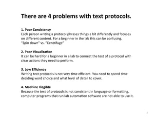 BIOGLYPHICS: A 2014 GENSPACE IGEM TEAM PROJECT | PPT