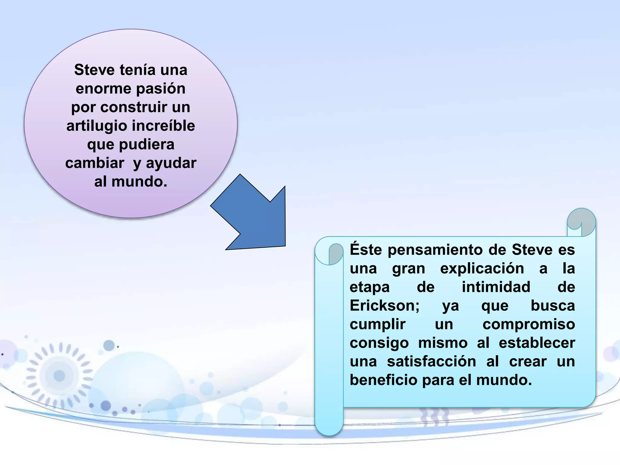 Biografía de steve jobs análisis erickson 2 (diana) | PPTX